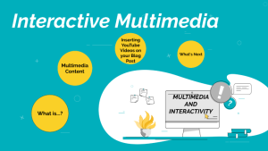 Interactivity - Glossary